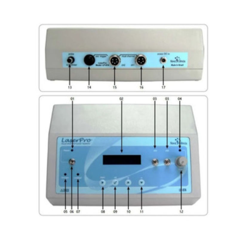 LaserPro com Ilib - Eu Quero Mais Saúde